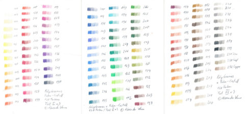 Farbkarte erstellen - lerne deine Farben kennen - Beispiele ...