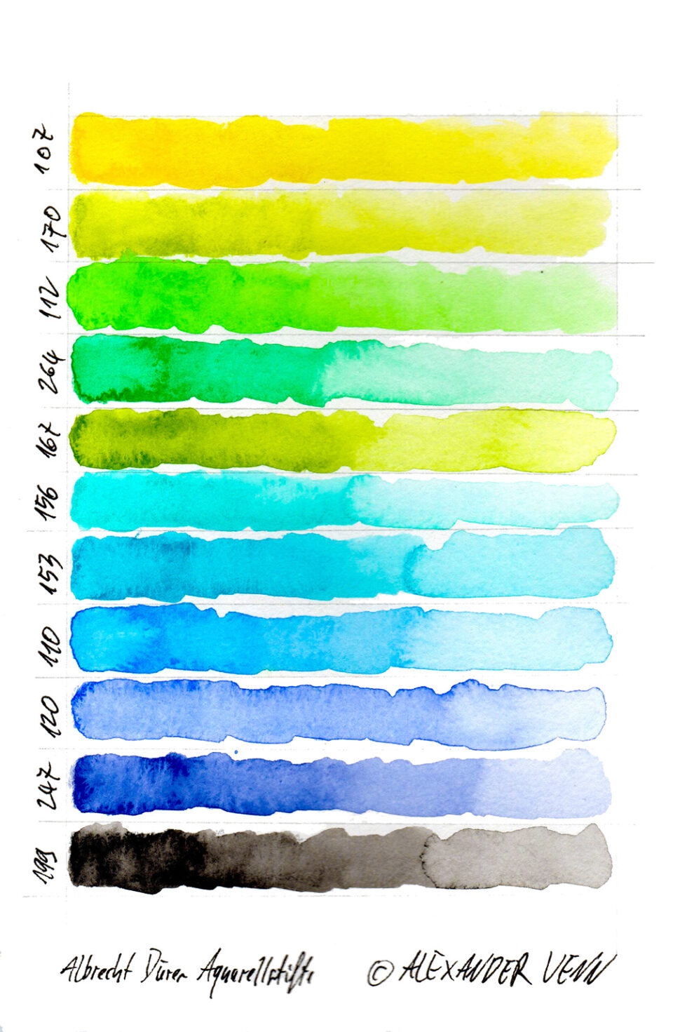 Farbkarte erstellen - lerne deine Farben kennen - Beispiele ...